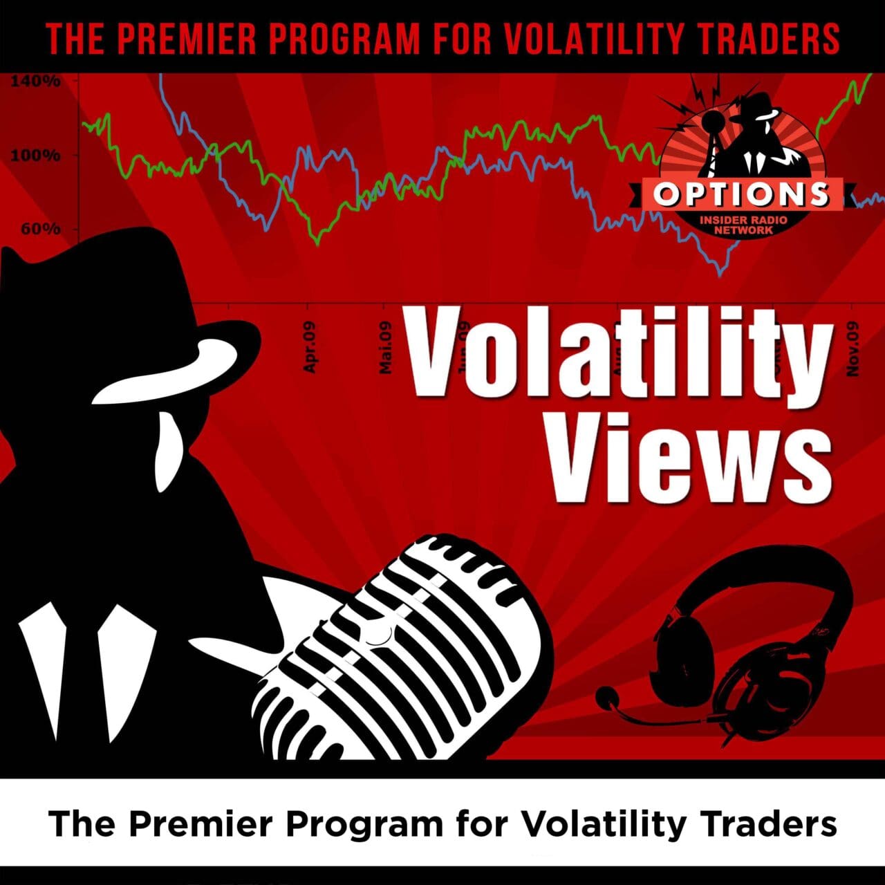 Home | The Options Insider