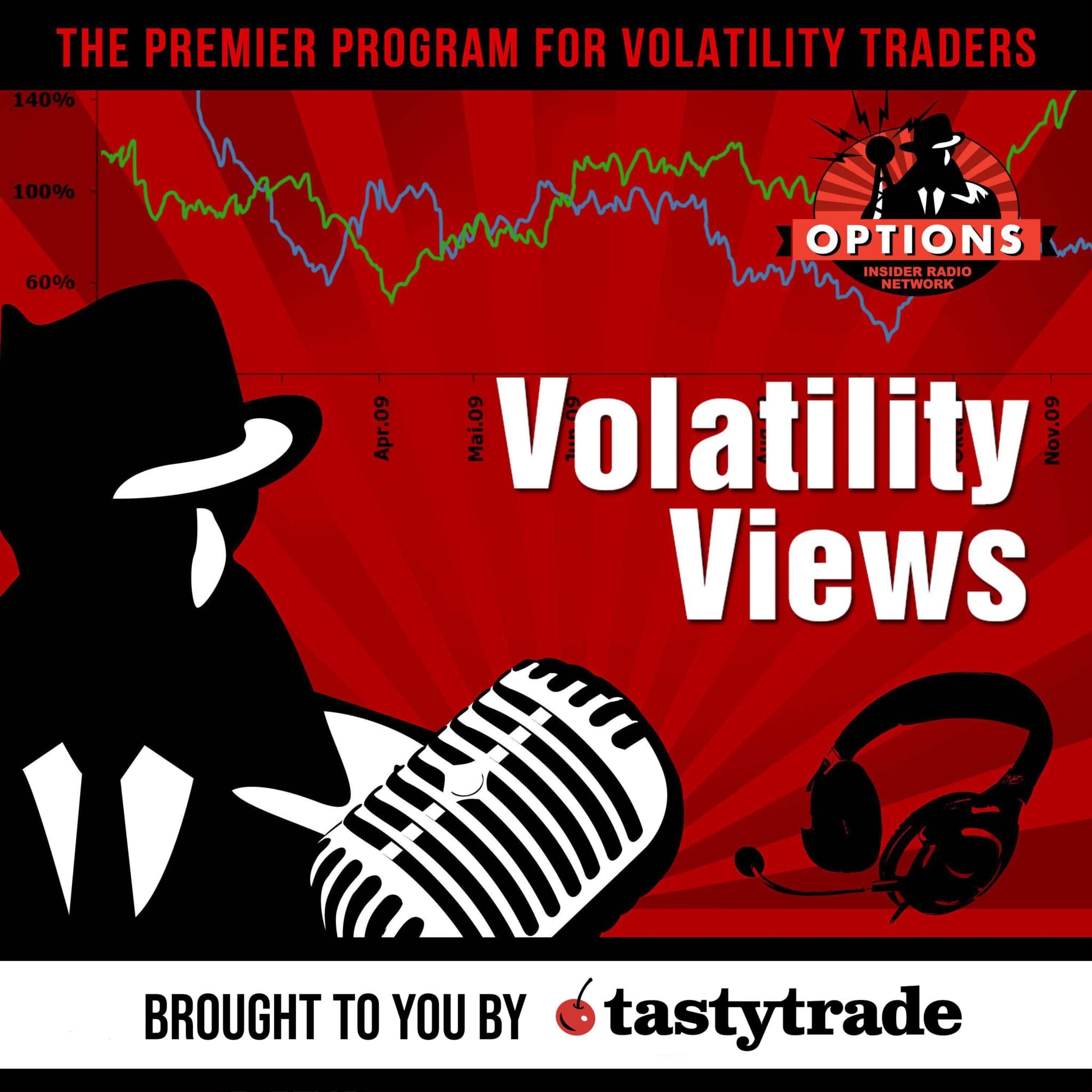 Volatility Views 663: 2026 VIX Outlook — Face Ripper Trades & Crystal ...